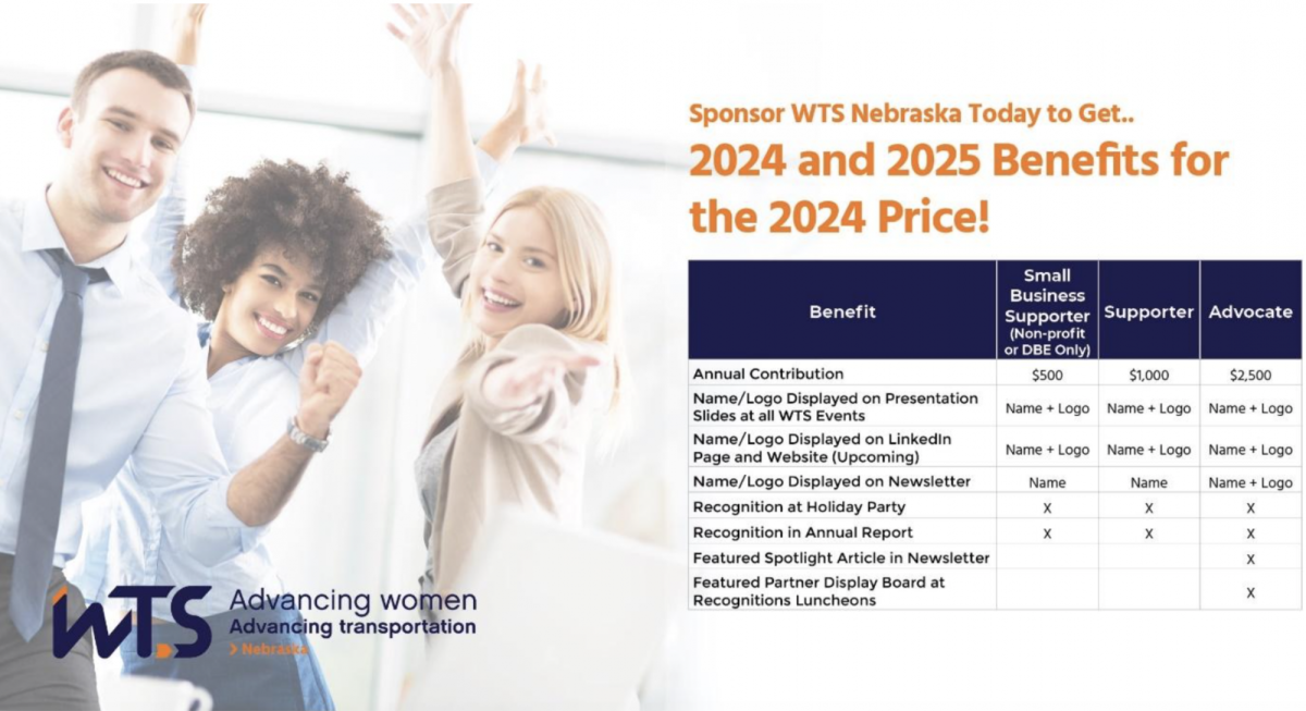 Corporate Partners | WTS